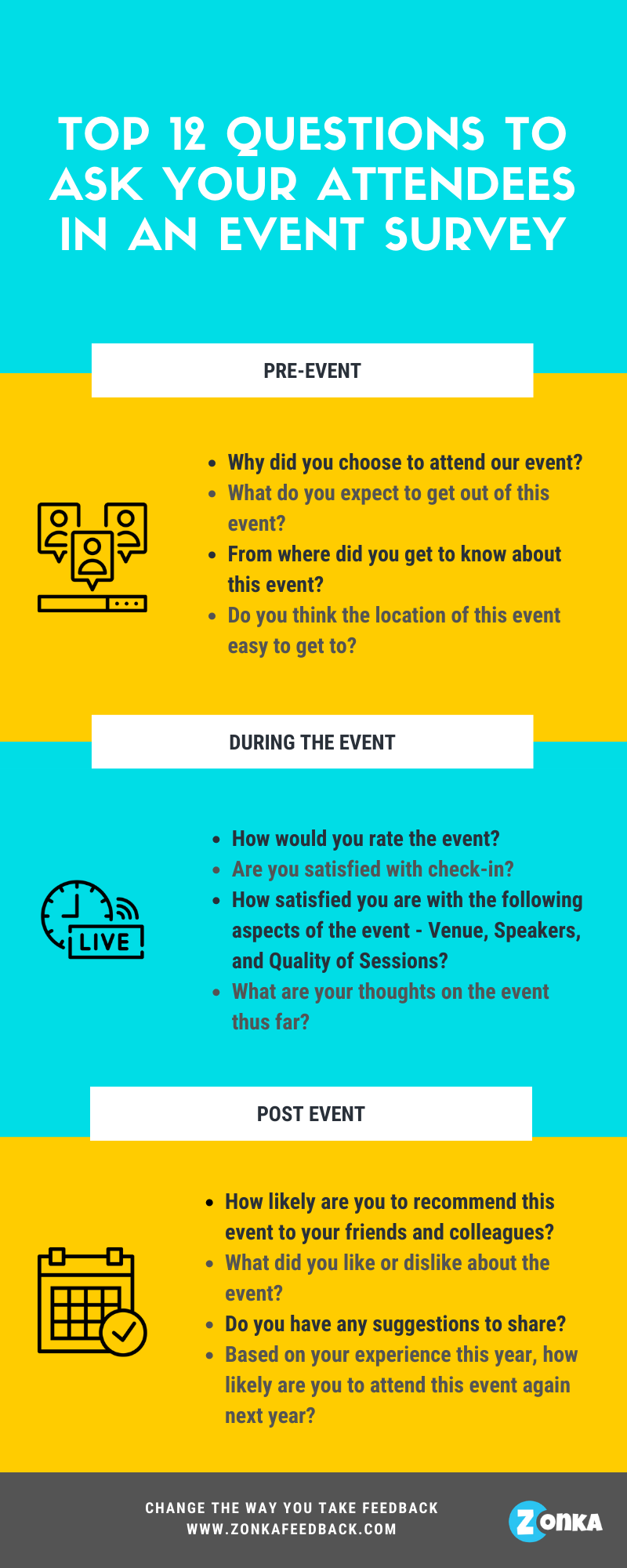 Top 12 Event Survey Questions You Must Ask Your Attendees Top 12 Event Survey Questions You Must Ask Your Attendees